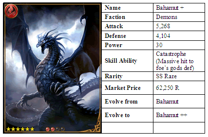 Rage of Bahamut Bahamut