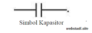 15 Fungsi Kapasitor dan Jenis Kapasitor Beserta Gambarnya - Studi ...