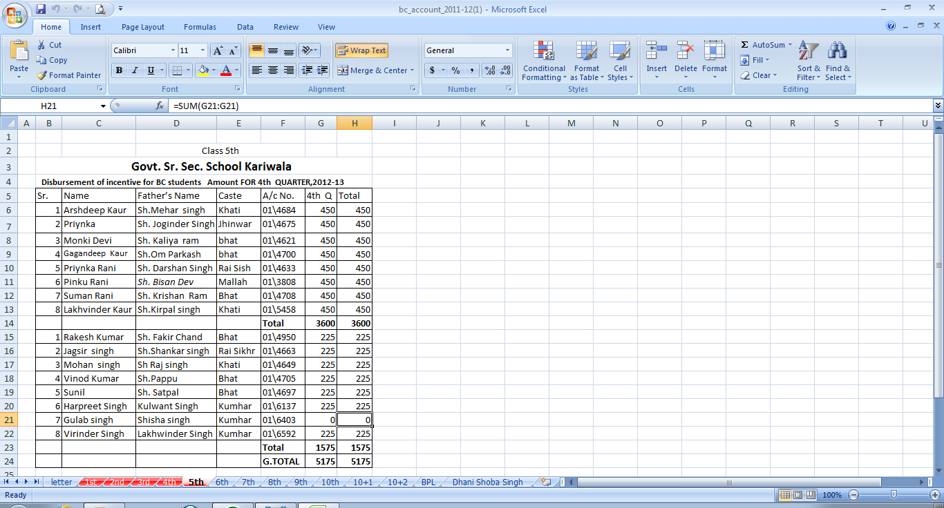 Govt. Sr.Sec.School Kariwala Sirsa: March 2013