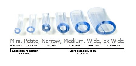 Ring Size Reducers: How to Measure Your Ring to Find the Best-Fitting ...