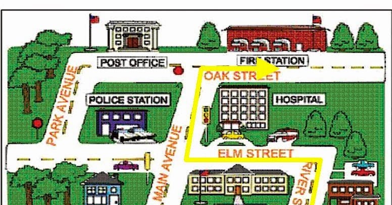 The English blog: Giving directions