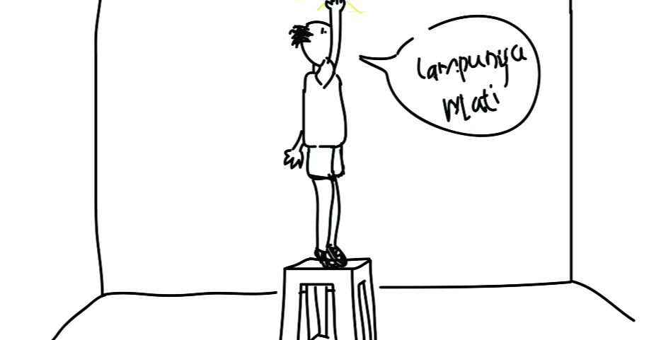 Animasi 2D - Prinsip (Slow In Slow Out, Arcs, dan Secondary Action)