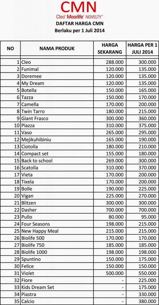 Daftar Harga Produk-produk Moorlife CMN per 1 Juli 2014 ~ moorlife ...