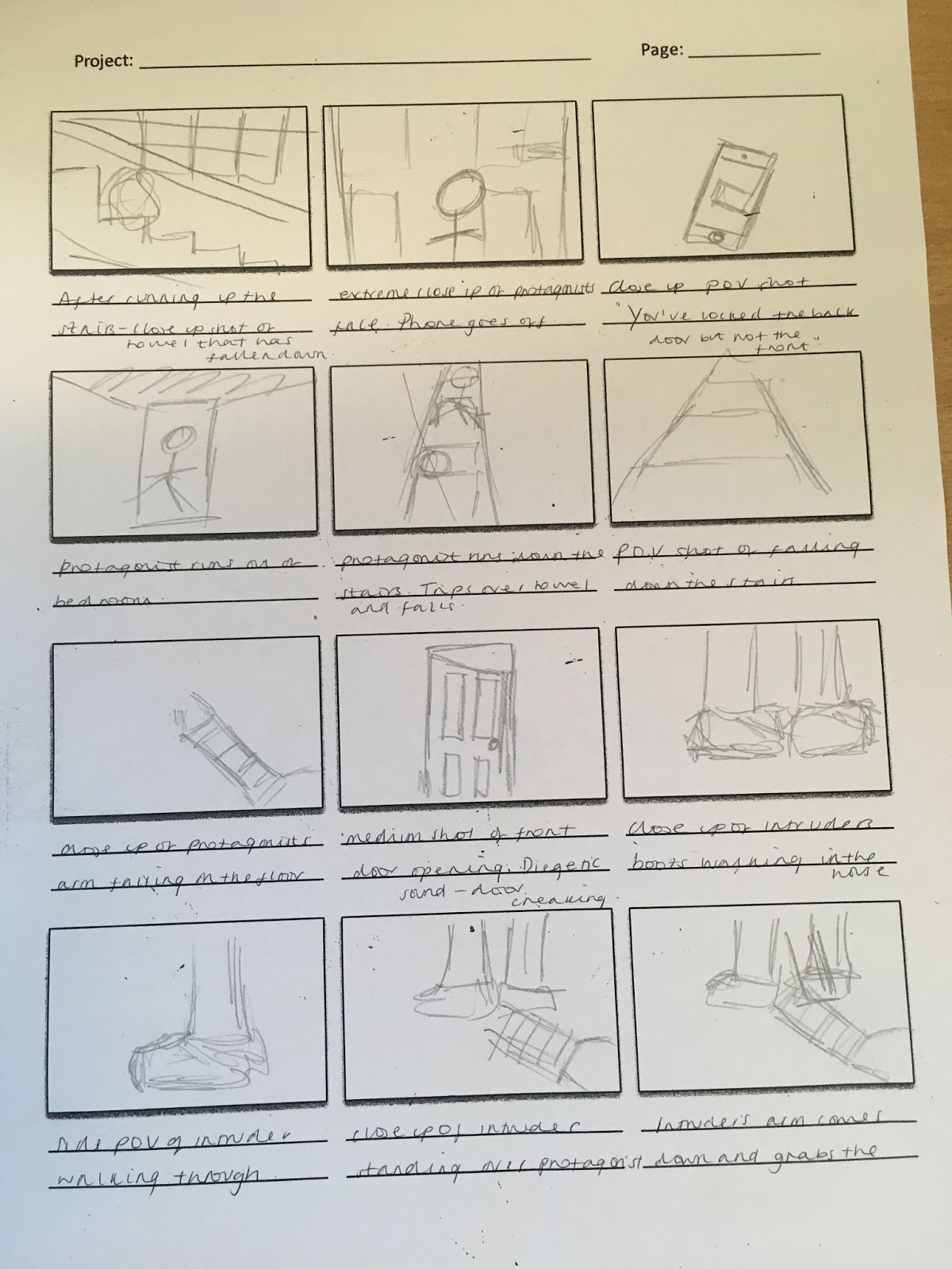Planning- Script/Stage directions/plot outline