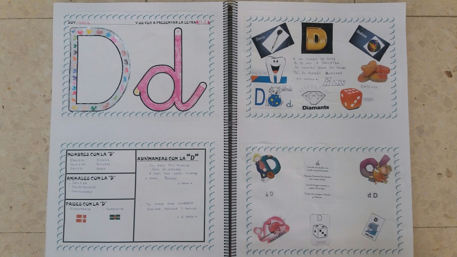 LA CLASE DE LA SEÑO ISABEL: LIBRO VIAJERO. LETRA D. MARÍA.