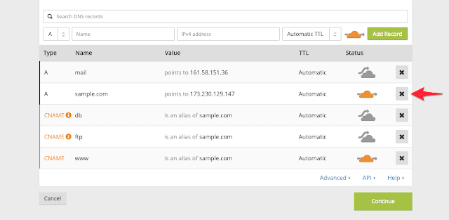 나만의 인터넷 주소 ─ 도메인을 구매하는 히치하이커를 위한 가이드 | the Great World Meson