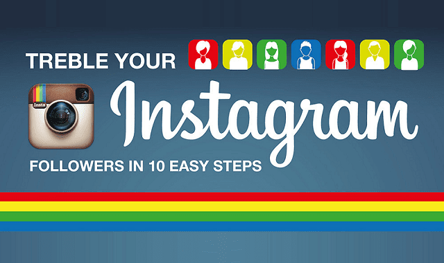 How to Treble Your Instagram Following #infographic - Visualistan