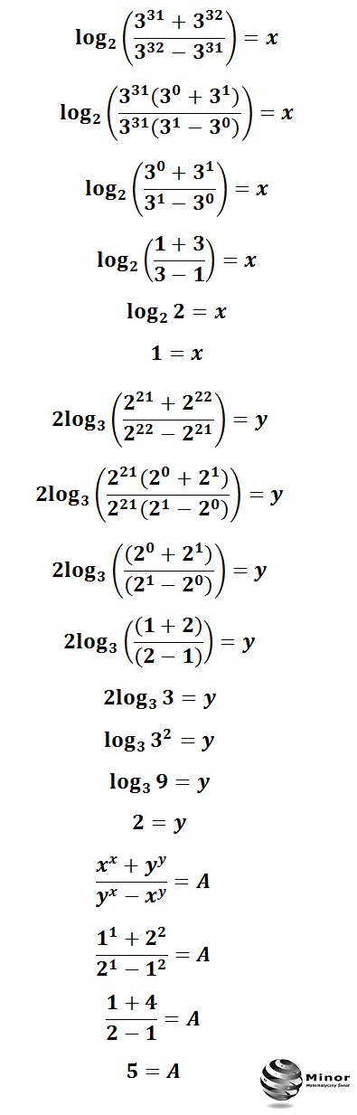 Blog matematyczny Minor | Matematyka: Logarytmy