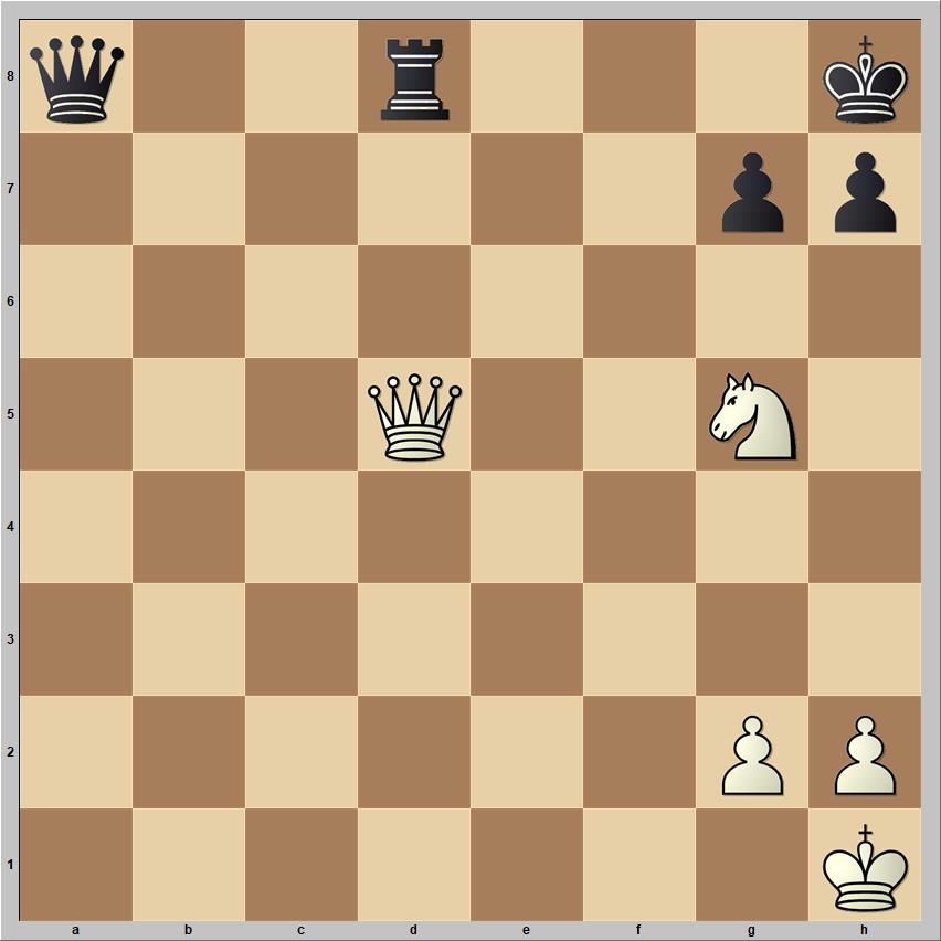 Șahul pentru bibiloi: LECȚIA 24: ATACUL PRIN DESCOPERIRE ȘI ȘAHUL DUBLU ...