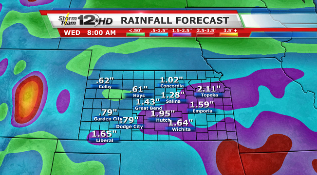 Ross' Blog: Rainfall forecast - wet weather returns