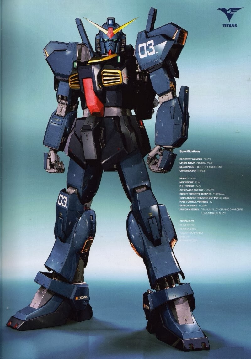 RX-178 Gundam Mk-II (Titans ver.) - Poster Image - Gundam Kits ...