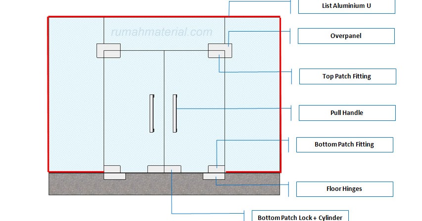 Trend Populer Detail Pintu Kaca Frameless Dwg