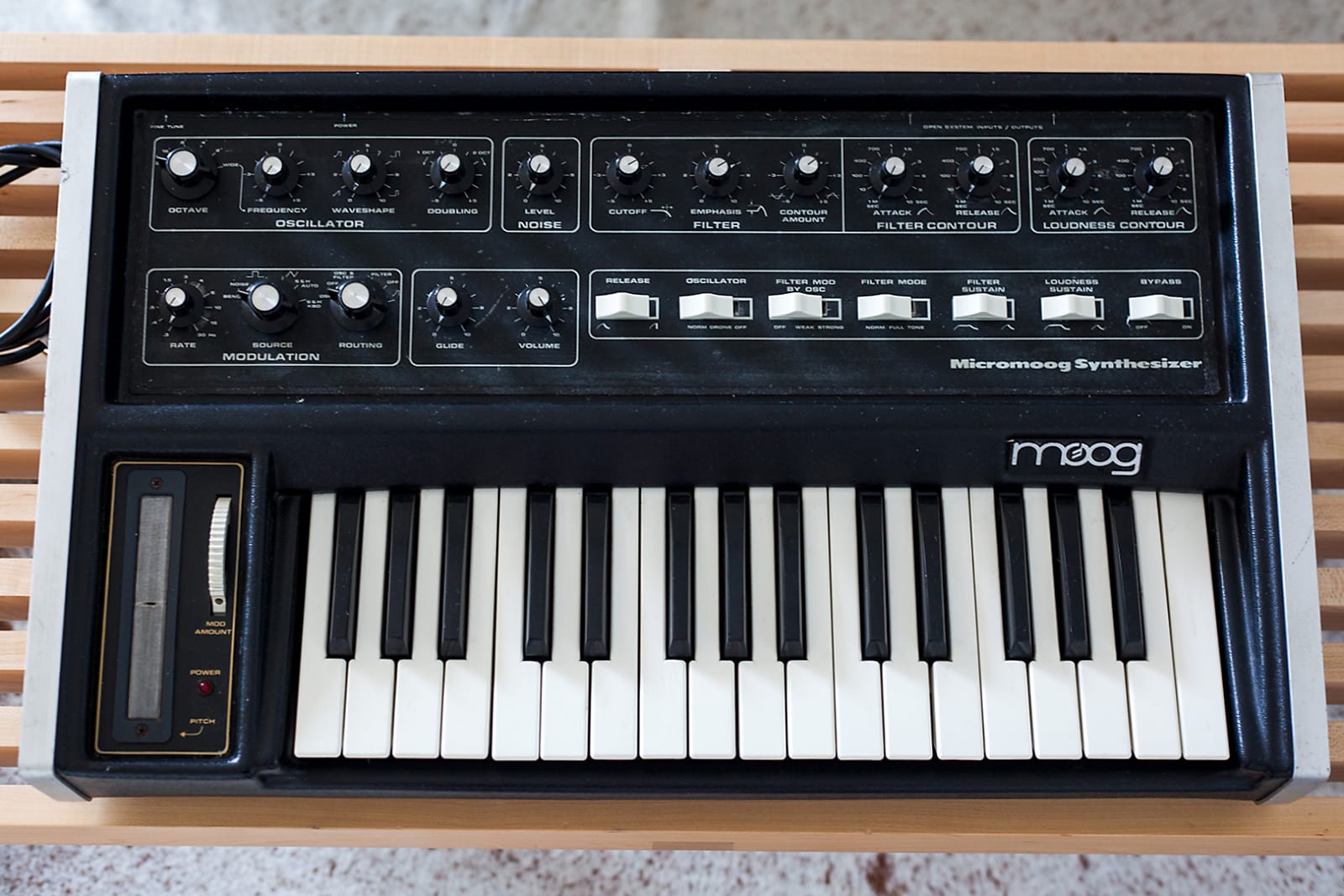 MATRIXSYNTH: Tuesday, July 30, 2019