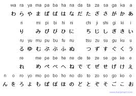 Learn Japanese Alphabet Fast | learn japanese for beginners