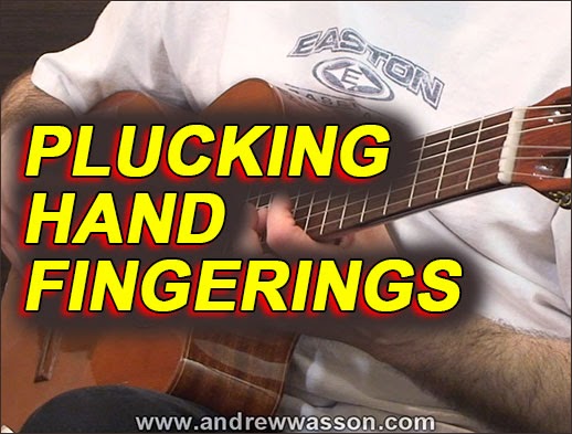 Guitar: Plucking Hand Fingering | Creative Guitar Studio