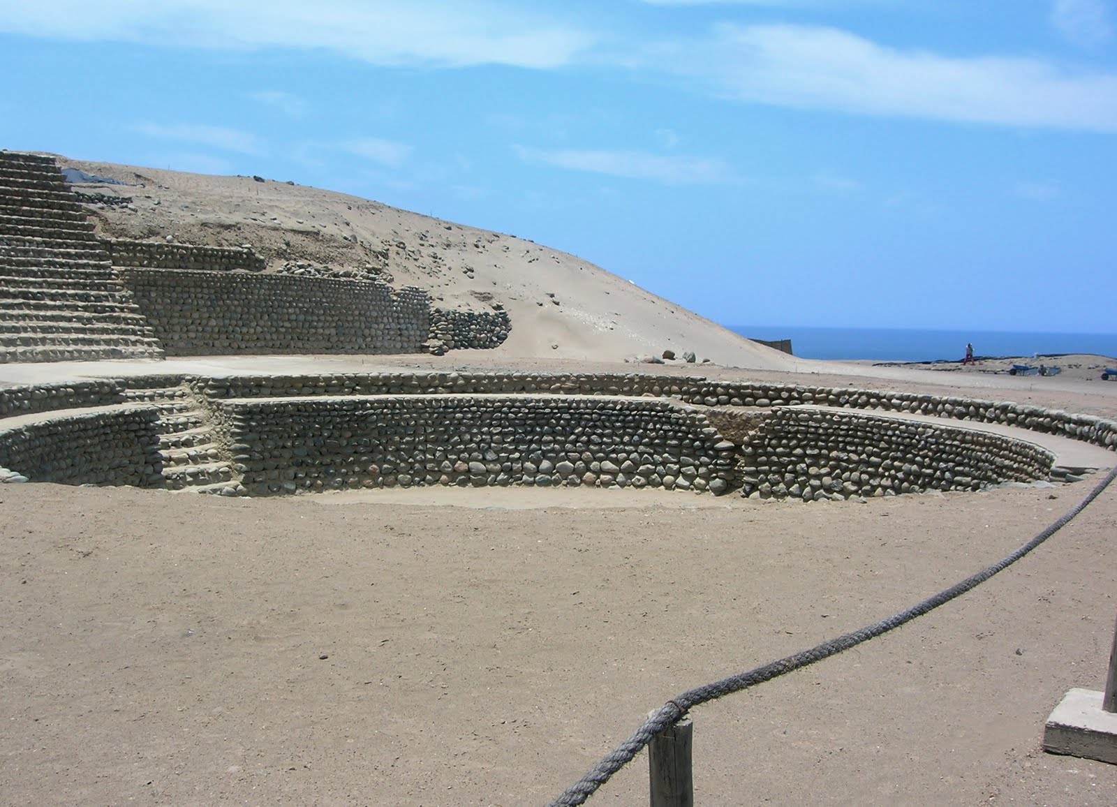 El Complejo Arqueológico de Bandurria : Lugares Turísticos Región Lima