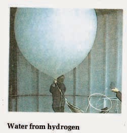 Daily Science.: August 2014