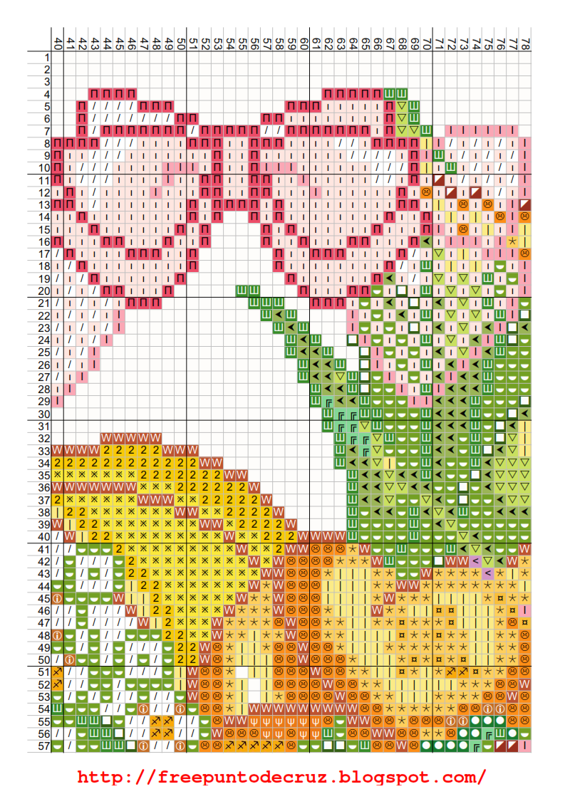 Dibujos Punto de Cruz Gratis: Cesta de frutas en patrones punto de cruz