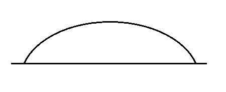 Short time solution for Lube oil water testing (Crackle test) - HFO ...
