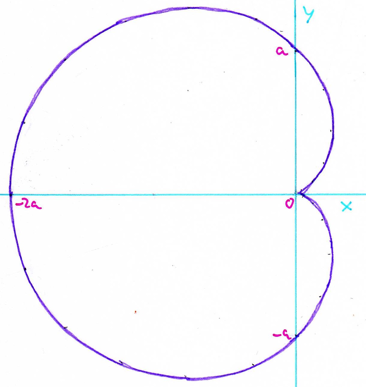 mi mundo de papel: corazones