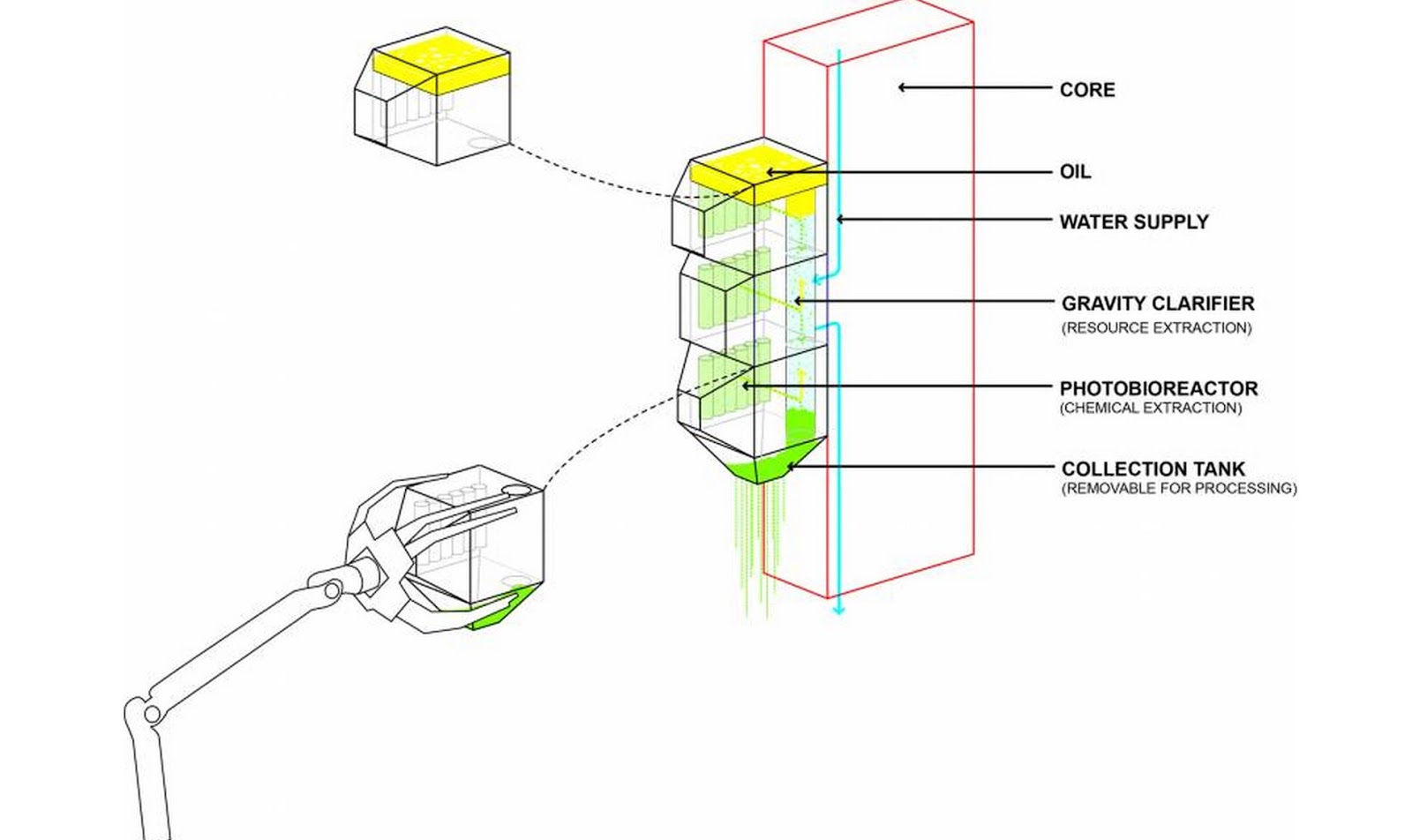 MOREXLESS: 06_SUB-ASSEMBLEY/ 03_ROOM MODULE SYSTEMS: Ecopods by Howler ...