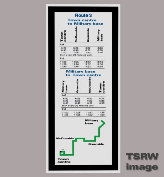 Simming in Magnificent Style: Bus stop - timetable, dustbin & sign