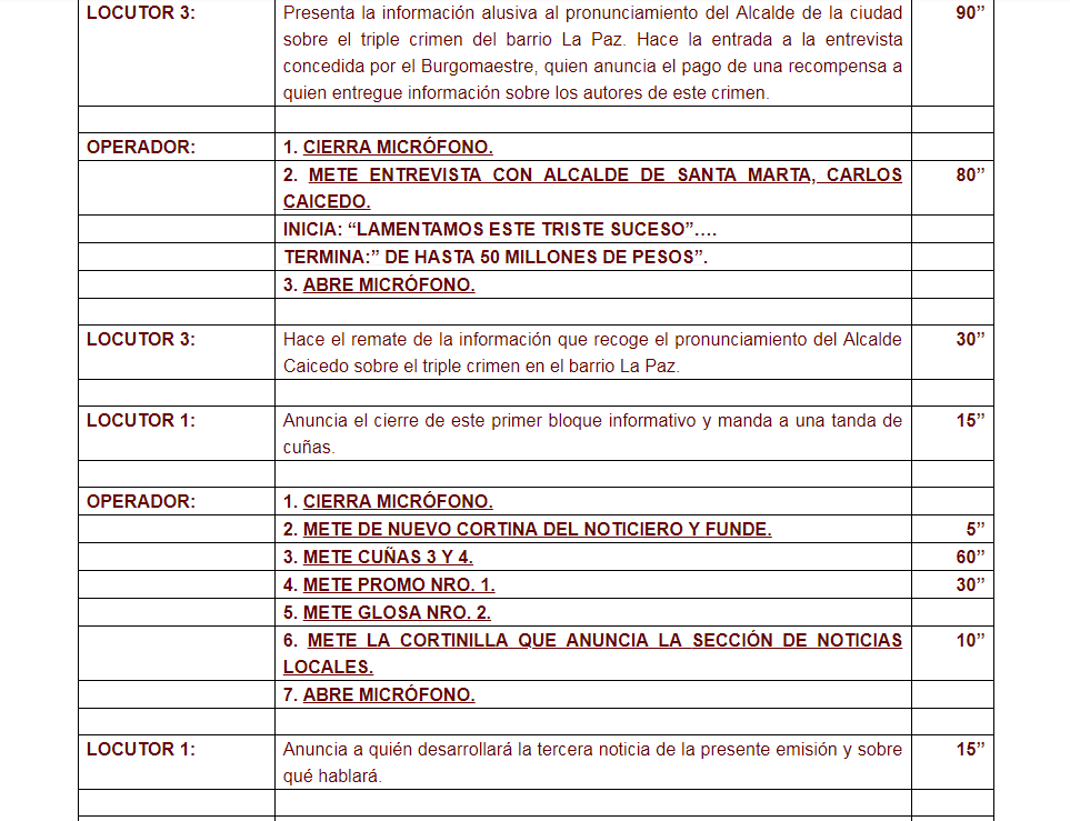 Cultura Audiovisual 1º y 2º BTO con Teresa: Ejemplos de escaletas y guiones de radio.