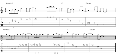 Exotic Pentatonic 101 [KUMOI SCALE] | Creative Guitar Studio