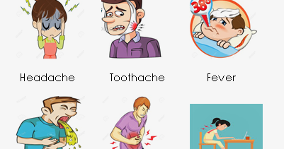 Ailments, symptoms and Injuries