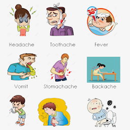 Ailments, symptoms and Injuries