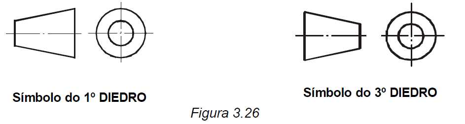 Leitura e Interpretação de Desenhos Técnicos #5 ~ Paulo Ito