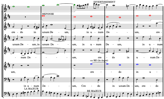 Bach - Messe en si mineur - Le credo