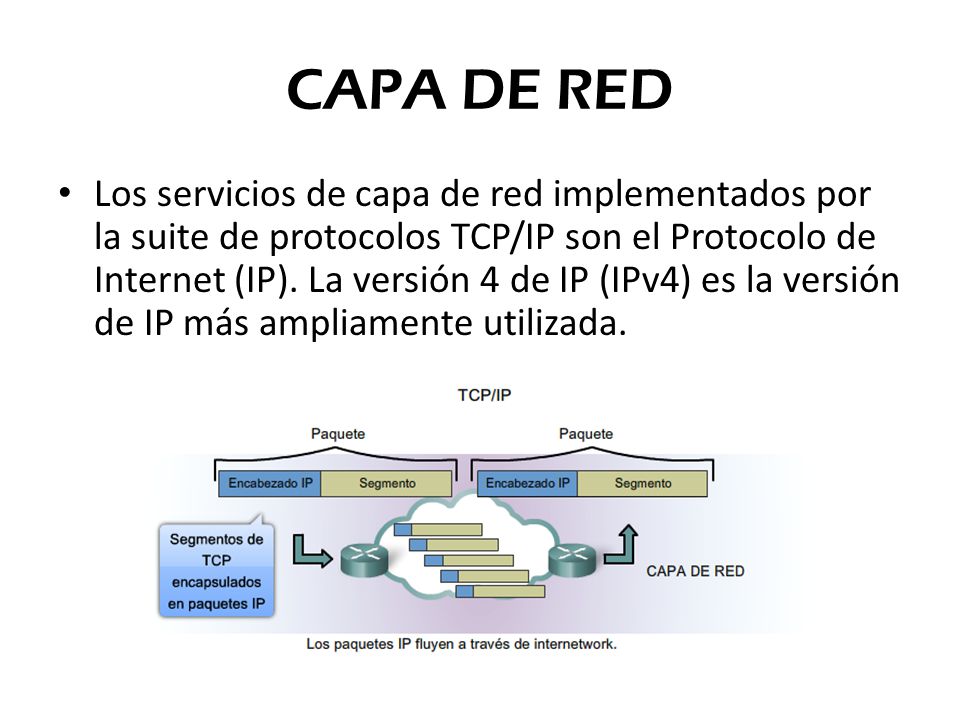modelo OSI y tipos de red de computadores
