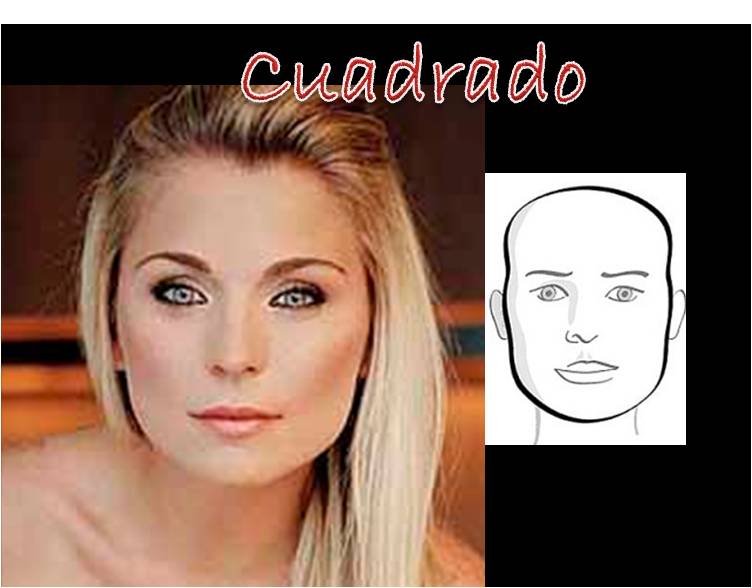 Tips de Belleza con Itzel Cruz: Tipos de Rostros
