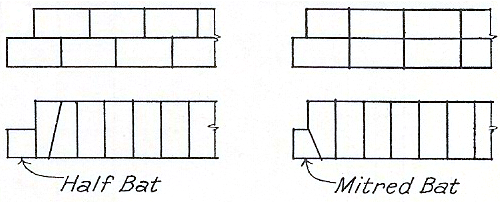 Books for Brickwork: Pitman's Vol 4 - Openings