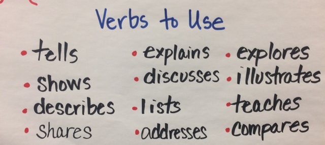 How to Write an Objective Summary | The Learning Cafe