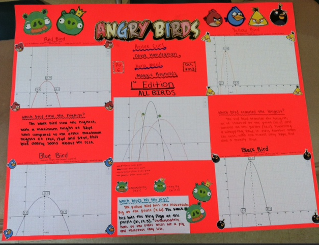 8 is my lucky number: Angry Birds Rocked It!