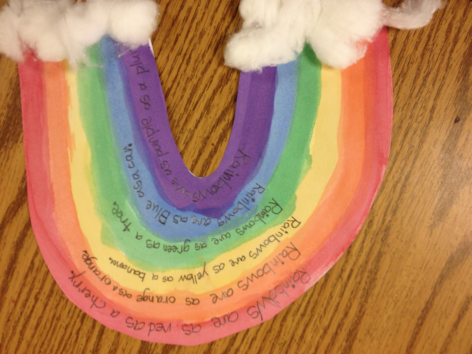 Berry Blast...........: Rainbow Similes