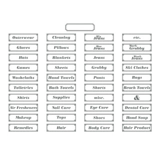 Playing with Papercrafting: Get Yourself Organized