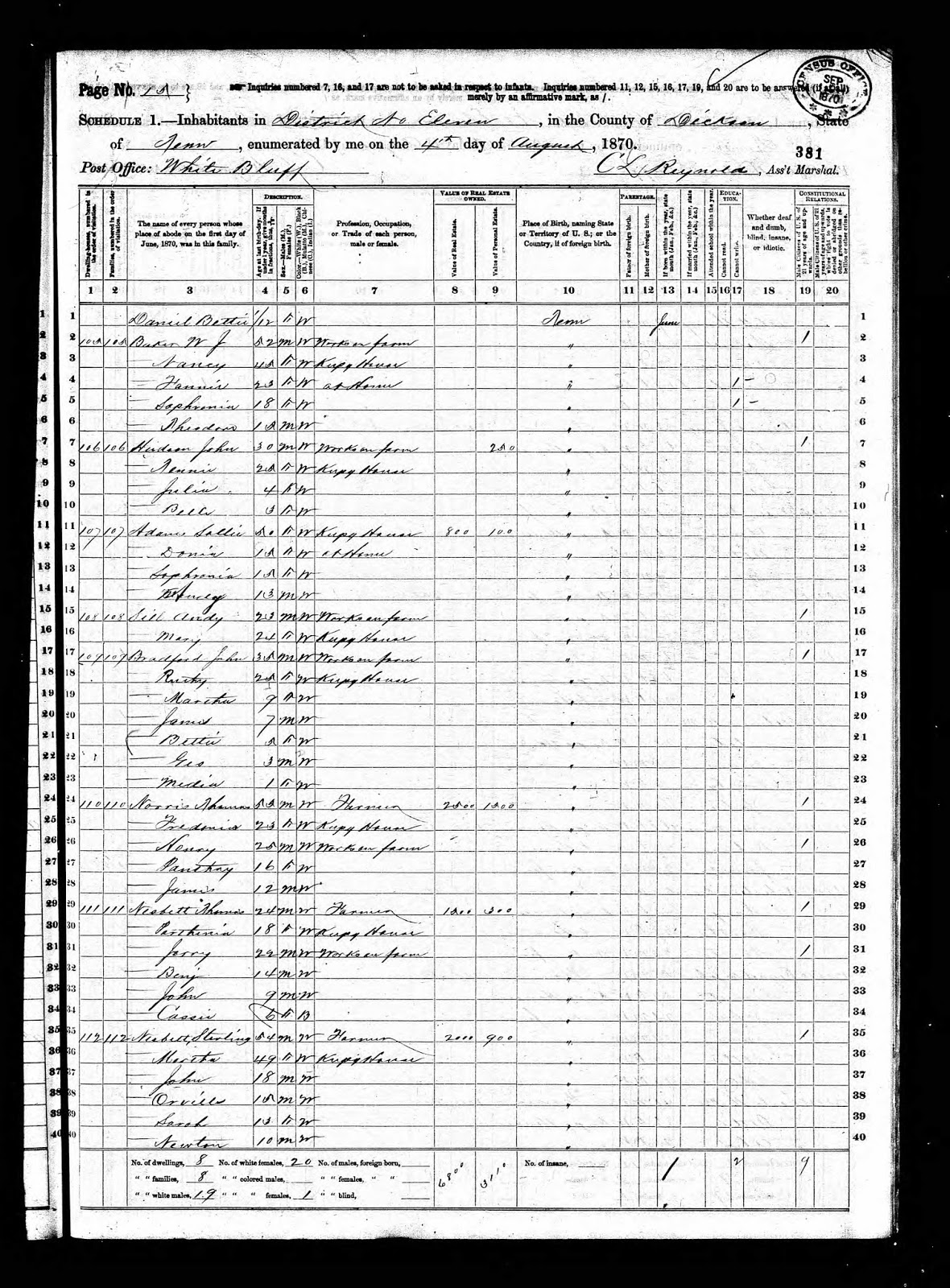 Family Tree & Branches: ANCESTOR SPOTLIGHT: JOHN ALLEN NESBITT