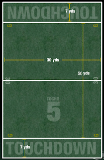 Aspectos Básico del Tochito Bandera ~ TochoMx