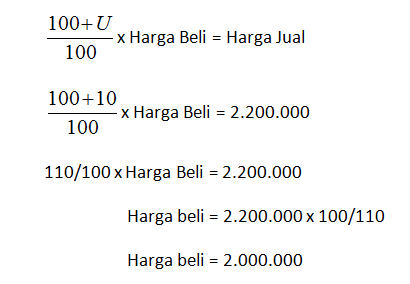 Belajar Asik Dan Kreatif: Rumus Cepat Cara Menghitung Untung Atau Rugi ...