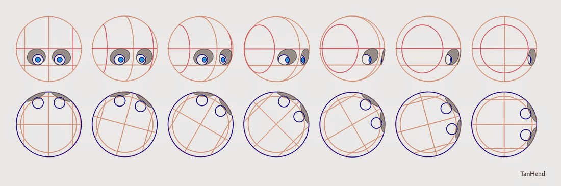 Draw Speak: Eye Socket Study