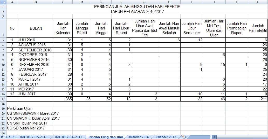 Kalender Pendidikan Tahun Ajaran 2016/2017 Dilengkapi Hari Minggu ...