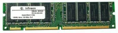 Memorias RAM IT Essential: Memoria SRAM (Static Random Access Memory)