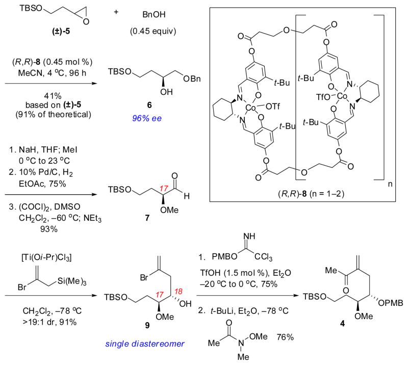Kimia Organik Sintesis : The Total Synthesis Of Reserpine