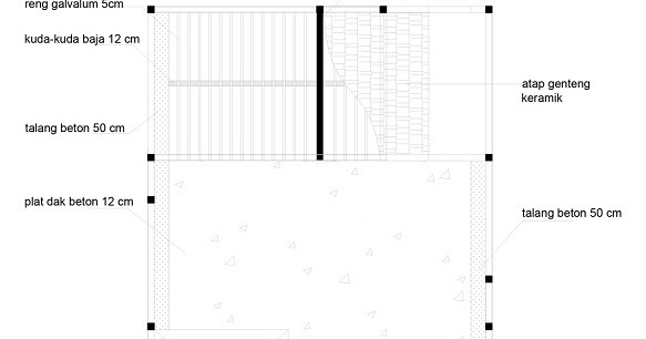 Gambar kerja rencana atap 2d rumah tinggal - GAMBAR KERJA