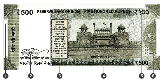 Knowing Nuts: Features of New Rs. 500 Currency Note