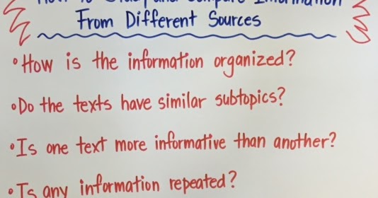 ELA Anchor Charts: How to study and compare information from different ...