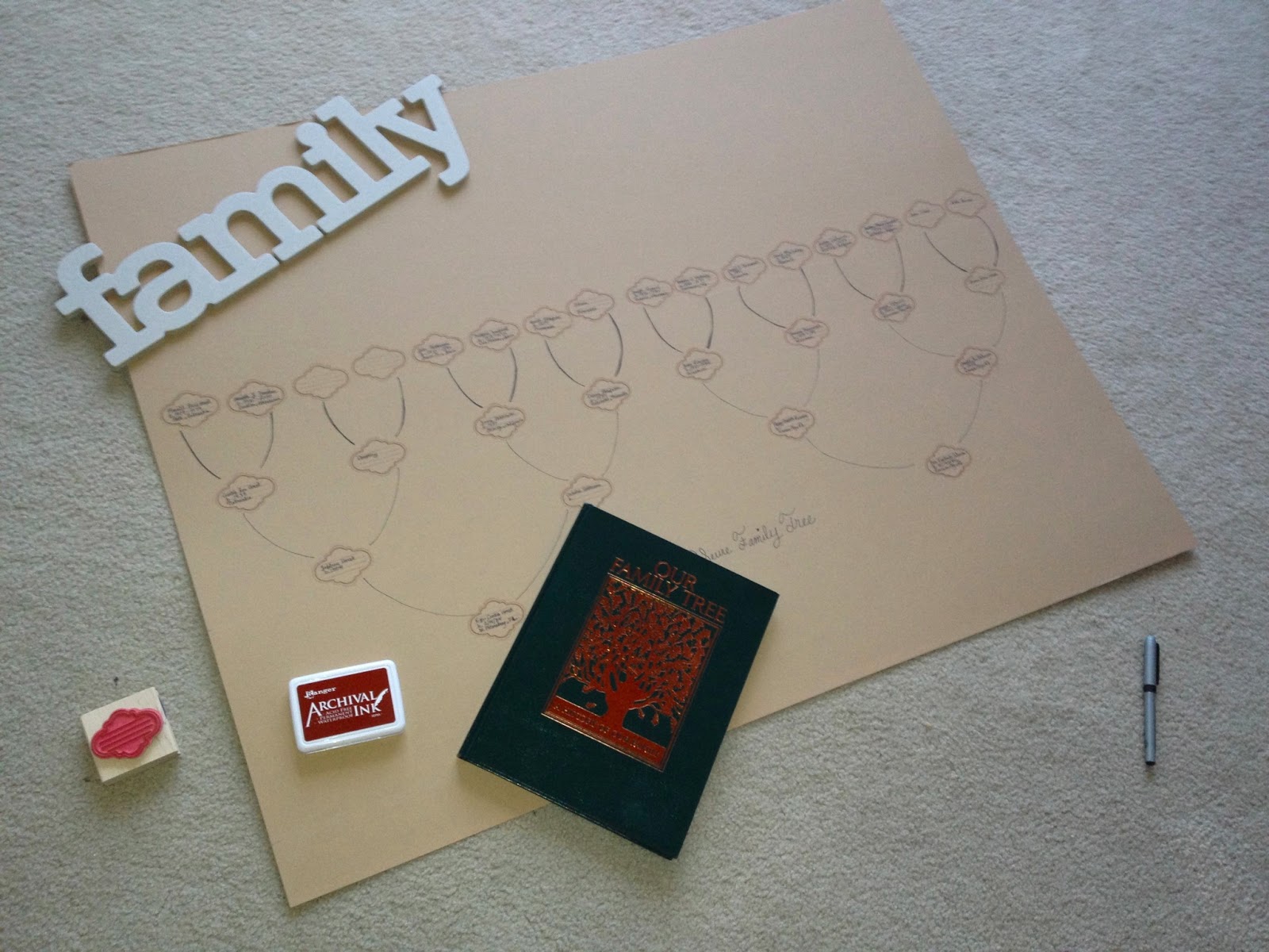 Kansas Gal: DIY Monday: Family Tree